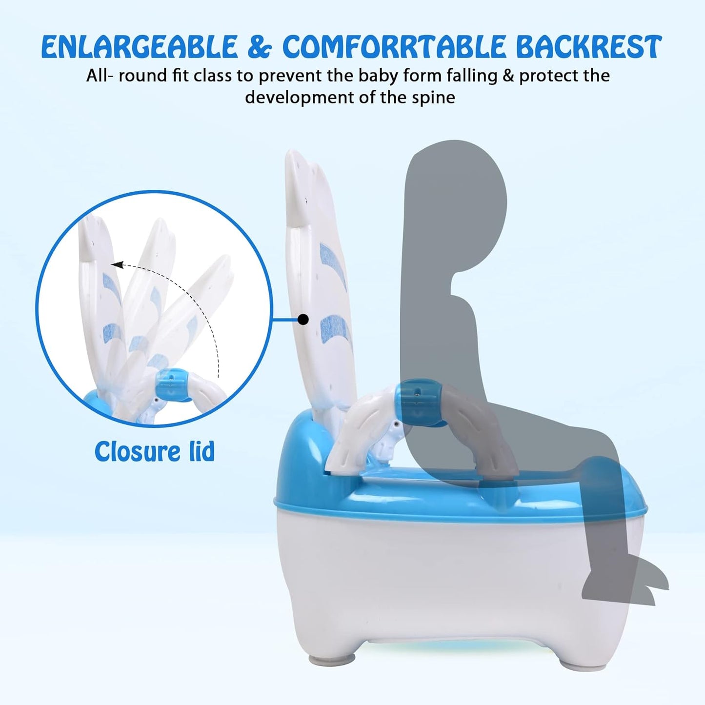 Comfy Puppy Baby Potty Seat – Blue | Potty Training Chair for Toddlers ...